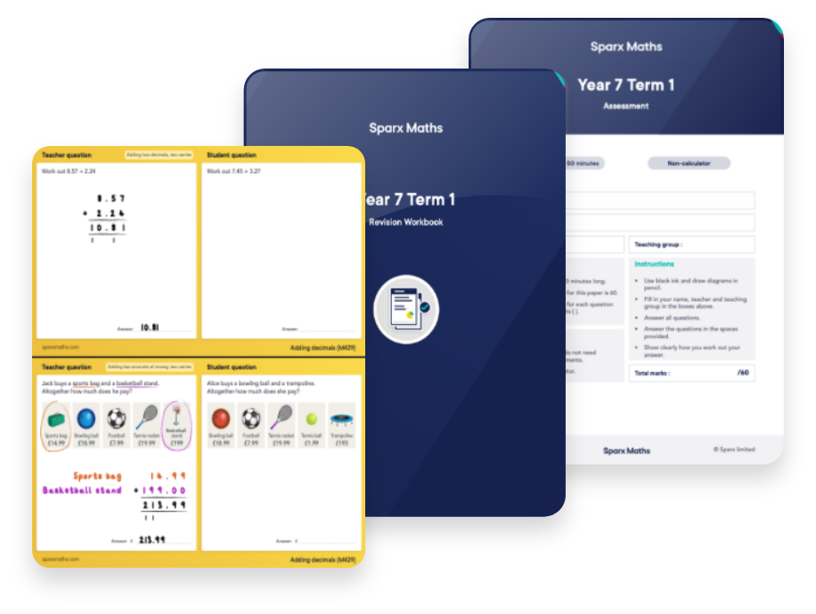 Sparx Maths Curriculum Sparx Maths Curriculum